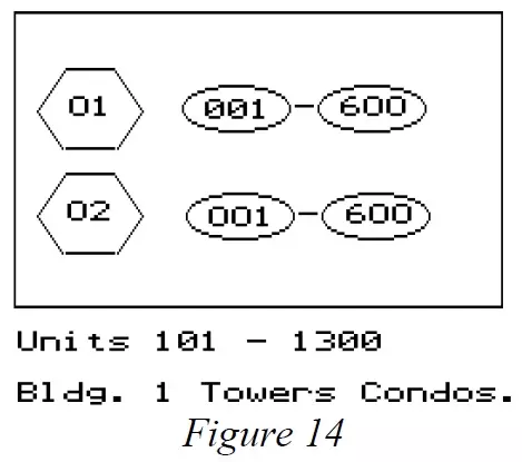 Chapter 14 - Assessment Mapping and Parcel Identification | CDOLA ...