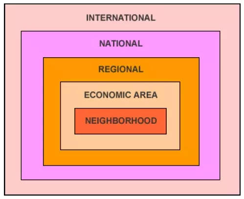 Chapter 2 - Appraisal Process, Economic Areas, and the Approaches to ...