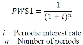 Chapter 7 - Special Issues in Valuation | CDOLA - Assessors' Reference ...