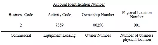 Chapter 2 - Discovery, Listing, and Classification | CDOLA - Assessors ...